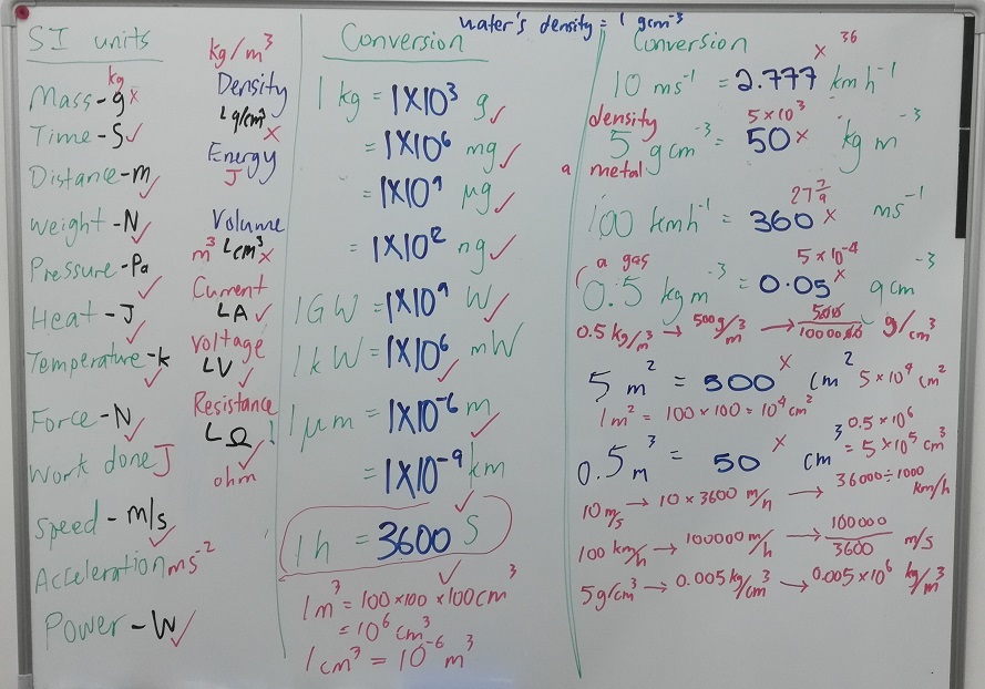 iMatter Learning Centre: Secondary Physics Tuition Programme in Yishun